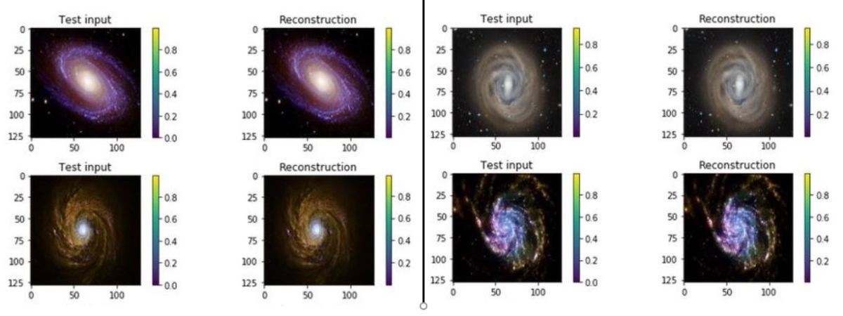 Science Applications of Generative Neural Networks | The eScience Cloud
